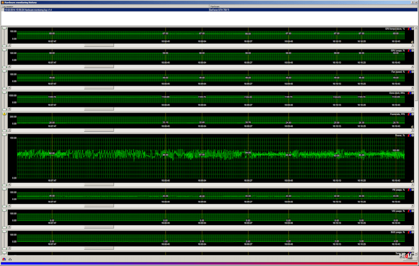 Vavoo Pc VAVOO Download