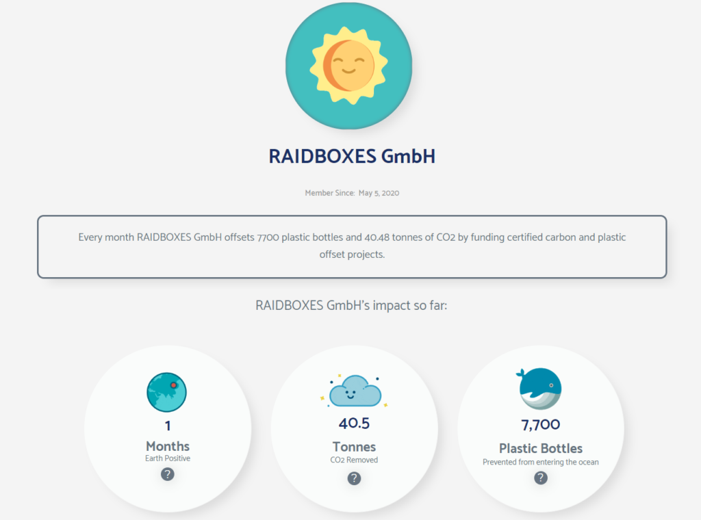 Raidboxes WordPress Webhosting – Großer Erfahrungsbericht & Test
